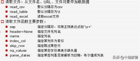 Python數據分析：pandas基本操作 每日頭條