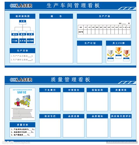 车间安全管理设计图 室内广告设计 广告设计 设计图库 昵图网