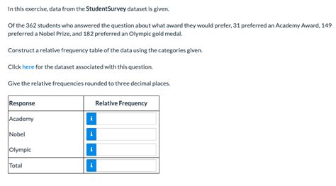 Solved In This Exercise Data From The StudentSurvey Dataset Chegg