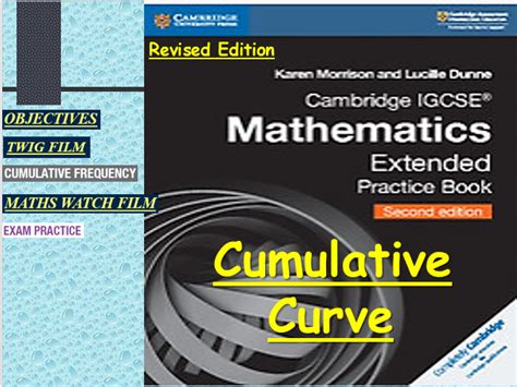 Comprehensive Revision Gcse On Cumulative Curve Teaching Resources