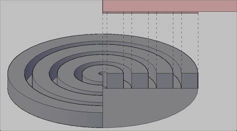 transducer geometry rings were excited at different times to focalize
