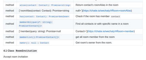Document Bug In Readme · Issue 1690 · Wechatywechaty · Github