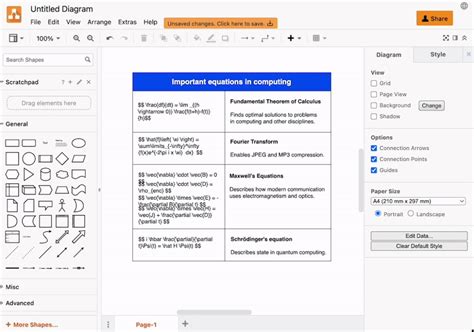 On Twitter Math Typesetting Latex Asciimath Science