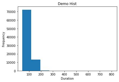 Matplotlib Python Foundations