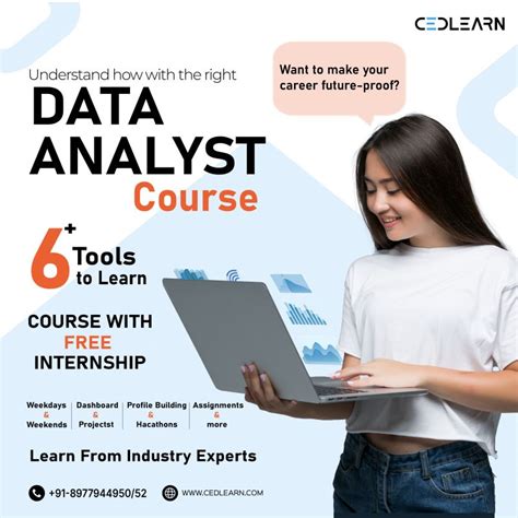 Cedlearn On Linkedin Dataanalytics Datascience Analytics Bigdata Machinelearning