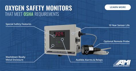 Advanced Micro Instruments On Linkedin Oxygen Deficiency Monitoring For Contractor Facility Project