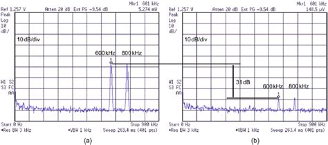 Common Mode Voltage Feedback Using Two Simultaneous Frequencies 600