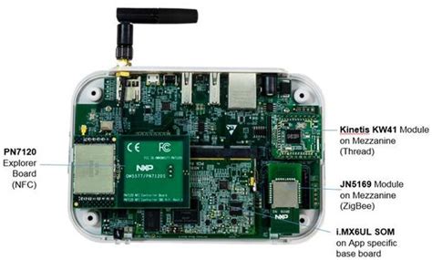 IoT Gateway Runs Linux On I MX UL Offers Thread And ZigBee