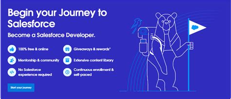 2023 Salesforce Developer Updates 5 Enhancements You Should Know Salesforce Ben