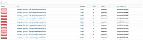 private hosted gitlab registry no such image · issue 3790 · portainer