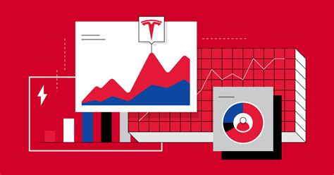 Tesla Sales Revenue And Production Statistics 2025