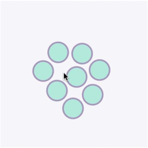 Circular Packing The D3 Graph Gallery