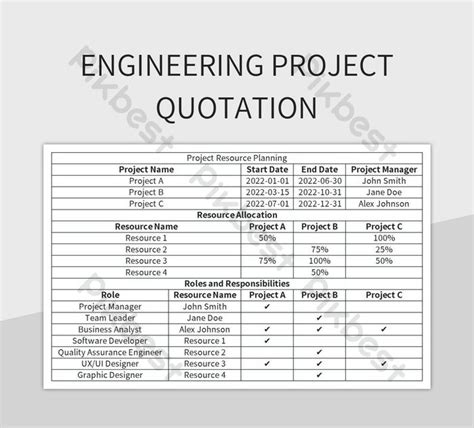 Optimizing Engineering Project Quotes For Success Excel Template
