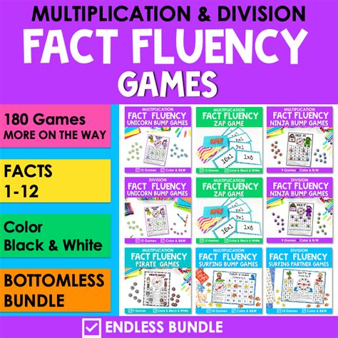 Thank You Multiplication Games Primary Flourish