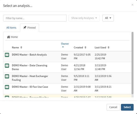 Inserting Content Dashboards