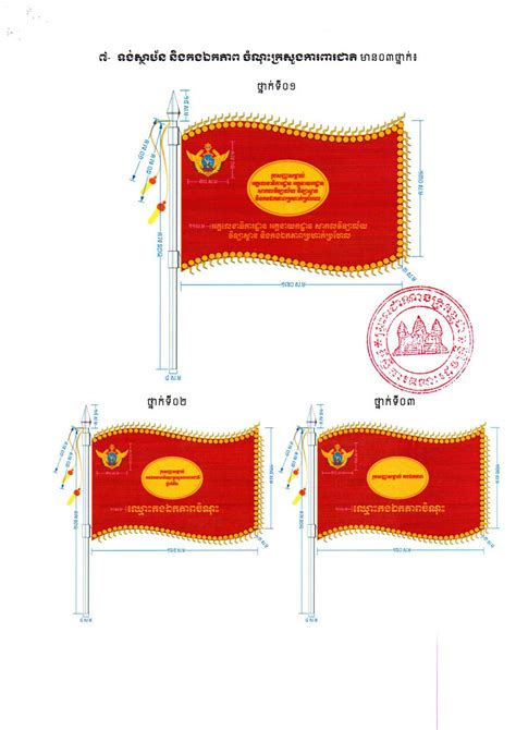 សម្ដេចធិបតី ហ៊ុន ម៉ាណែត ចេញអនុក្រឹត្យស្ដីពីការកែសម្រួលមាត្រាមួយចំនួន