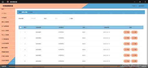 基于ssmvue村务管理系统开题报告程序论文java Csdn博客
