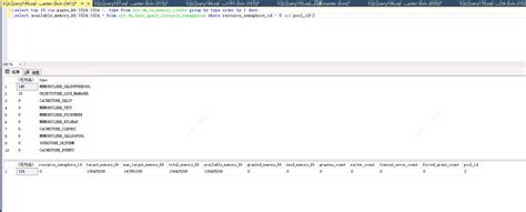 Sql Server 2019 On Linux Memory Leak Microsoft Qanda