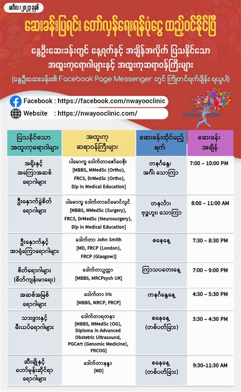 Ministry နွေဦးဆေးခန်းမှာ အထူးကုဆရာဝန်ကြီး ၇ ဦးအထိ ဆေးခန်းထိုင်နေပြီနော် နေ့ရက်နဲ့ အချိန