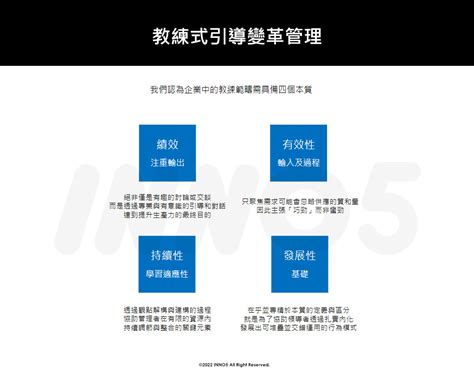 創變企業顧問創變跳脫框架、提供觀點，避免徒勞無功的困局。