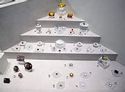 Category Gemstones From Olivine Wikimedia Commons