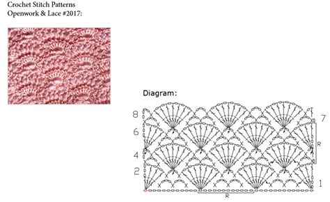 Crochet Pattern Diagram