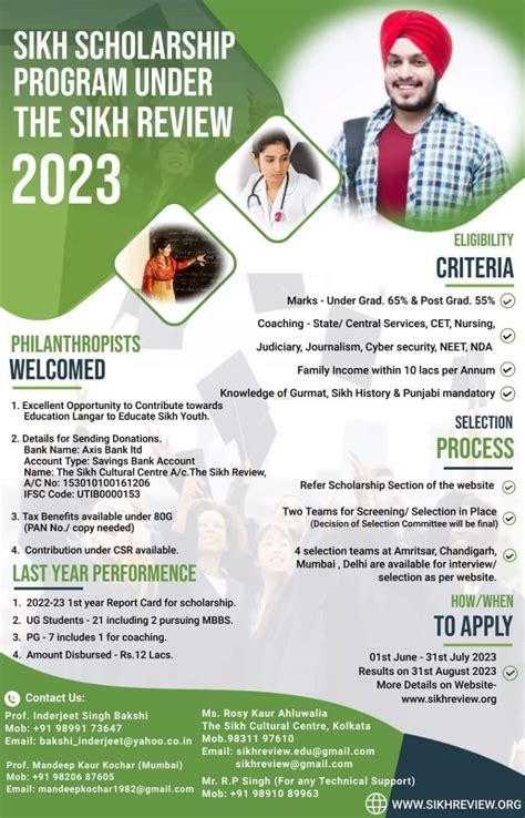 Parmeet Singh Chadha Posted On Linkedin