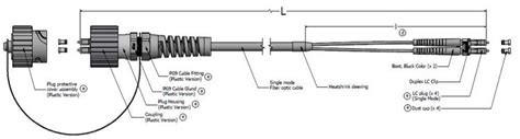 ODLC IP a LC Duplex Armored Single Mode Impermeable Fibra Óptica al aire libre Patch Cable