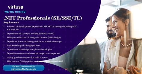 Shanali Jayaratne On Linkedin Hiring Careers Techhiring Vacancy
