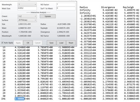 Comparison Of Pop Results And Paraxial Gaussian Beam Data Zemax Community