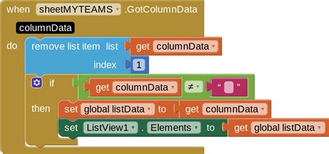 How Do You Create Search Bar For Listview Elements Mit App Inventor Help Mit App Inventor
