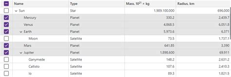 Blazor Treelist Blazor Devexpress Documentation