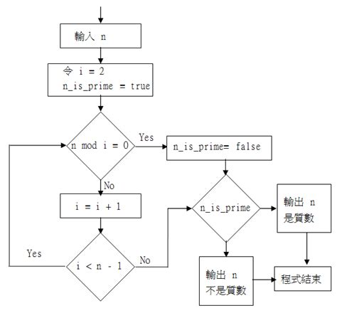 Kannote