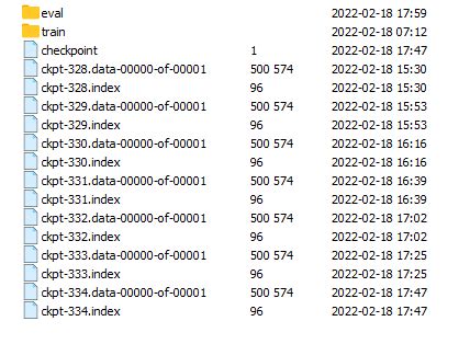 Unable To Get Batched Input Argument From Exported Object Detection Saved Model For Tensorflow