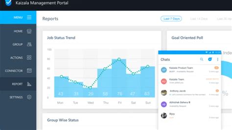 Management Portal