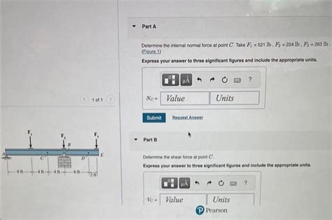 Solved Determine The Internal Normal Force At Point C Take