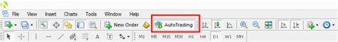 Proven Ways To Fix Expert Advisor Problems On MetaTrader 4
