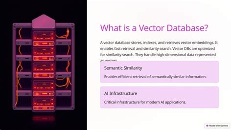 Vector Databases Powering The Next Generation Of Ai Applicationspptx