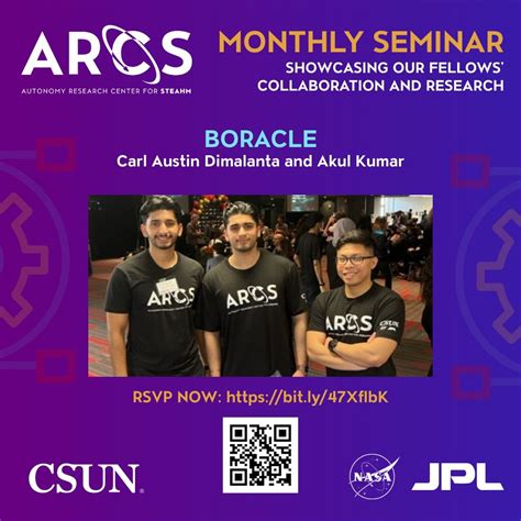 Akul Kumar On Linkedin Software Innovation Leadership Csun