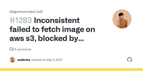Inconsistent Failed To Fetch Image On Aws S3 Blocked By Cors Although