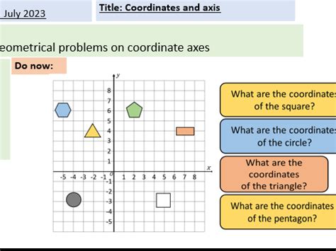 Mathematical Movement Plotting Coordinates Straight Line Graphs And