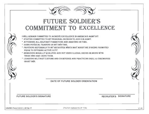 Usarec Form 5 03 5 1 Fill Out Sign Online And Download Fillable Pdf