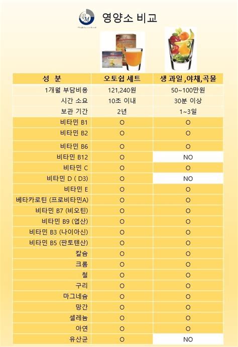 독일 피엠인터내셔널 핏라인 Band