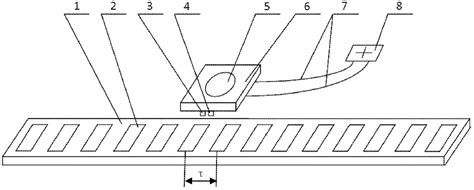 Motor Rotor Displacement Measurement Method Eureka Patsnap