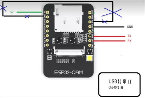 Esp32cam（6贴片位）烧录micropython的方法（ch340） Daweiguo 博客园