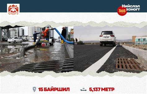 Энэ онд 15 байршилд авто замын борооны ус зайлуулах шугам угсарчээ