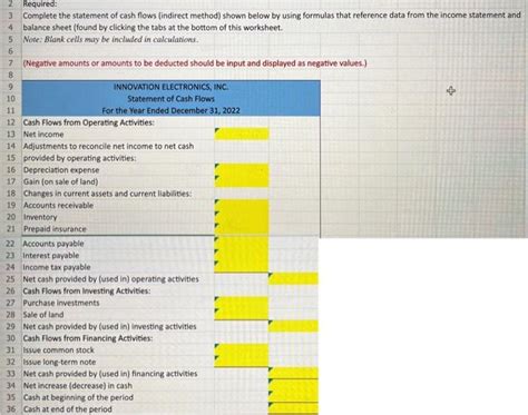 solved preparing a statement of cash flows using the