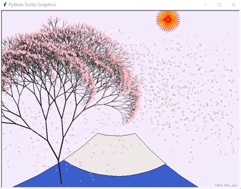 那就来使用python画一棵樱花树吧！python源代码樱花树 Csdn博客