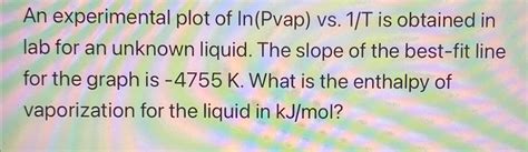 An Experimental Plot Of Pvap Vs T Is Obtained Chegg Com