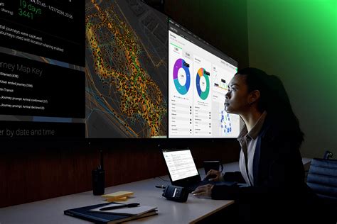 Data Driven Decisions With Pam Analytics